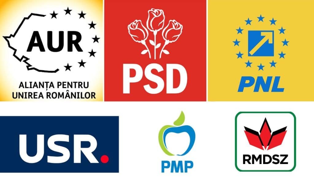 SONDAJ. Tu cu ce partid politic ai vota dacă duminica viitoare ar fi ...